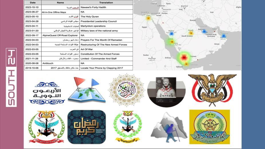 Houthis eavesdropping on phones of Yemeni and Arab military personnel ...